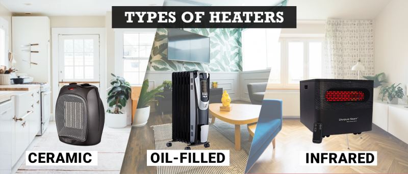 Top 8 Best Room Heaters to Buy in India: 2019 Reviews