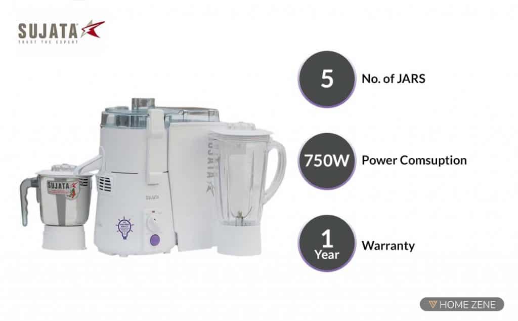 Best Rated Mixer Grinders & Buying Guide - MixerJuicer