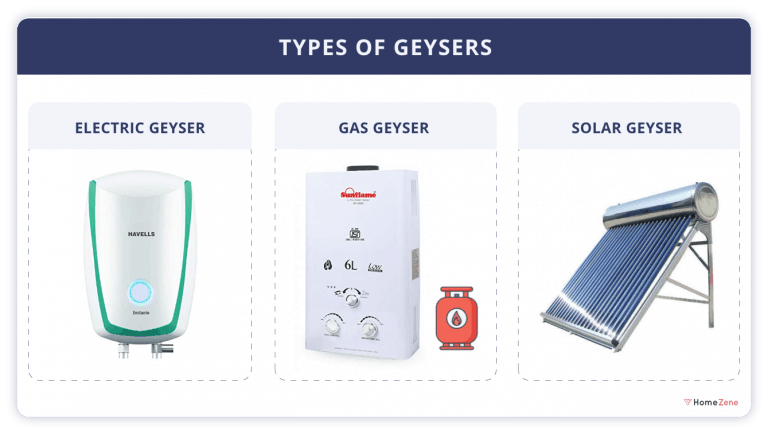 10 Best Geyser / Water Heater in India: 2021 Reviews & Buying Guide