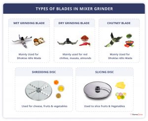 Top 10 Best Mixer Grinders in India: 2022 Reviews & Buyer's Guide