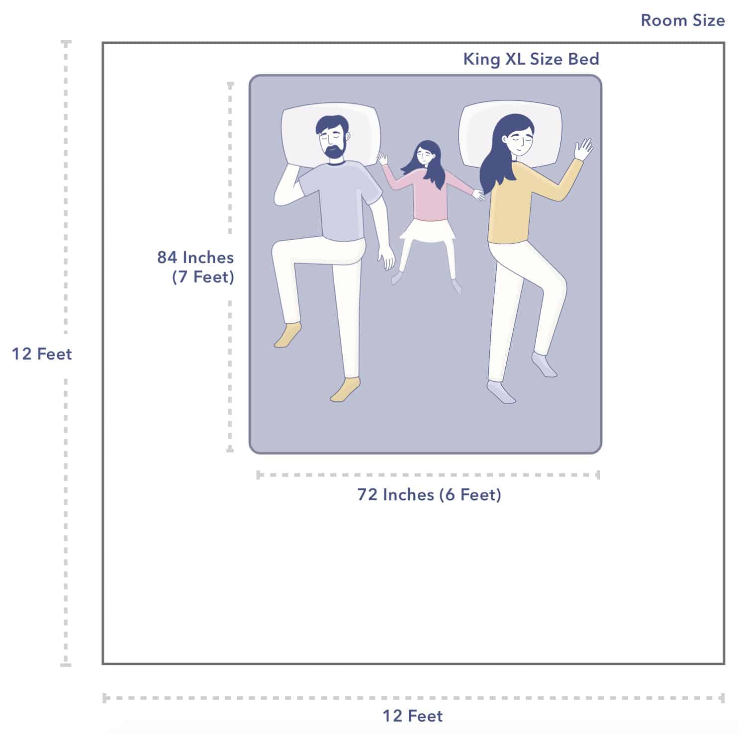 Mattress Size Chart & Dimensions – Choose the Right Size