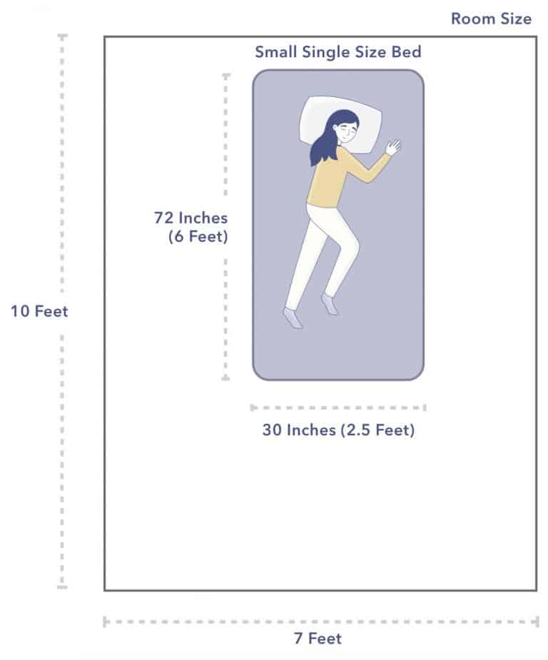 Mattress Size Chart & Dimensions – Choose the Right Size
